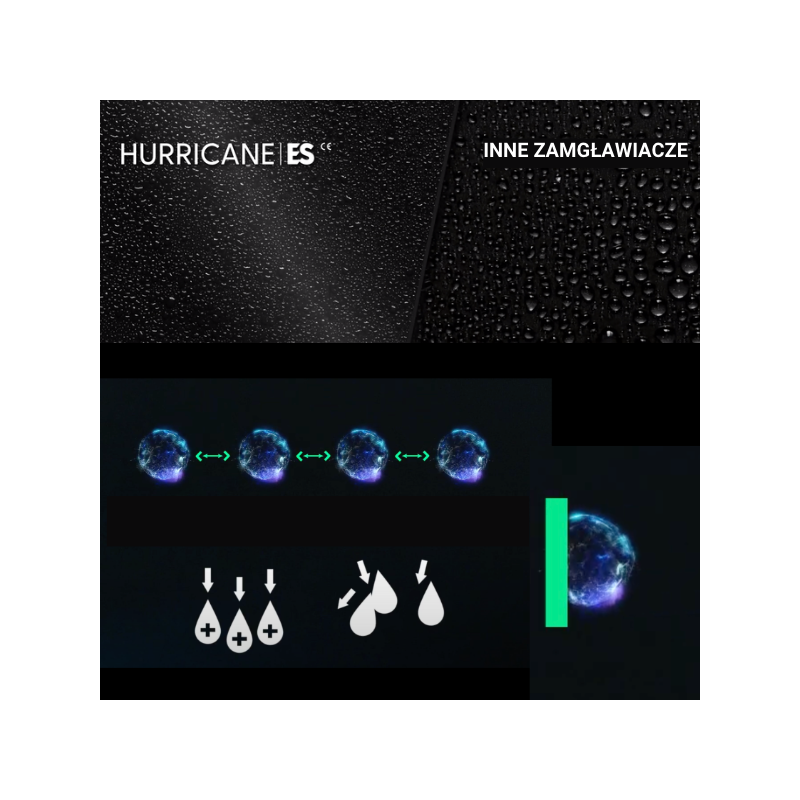 HURRICANE ES 230V zamgławiacz ULV elektrostatyczny - Sklep Frodo.biz